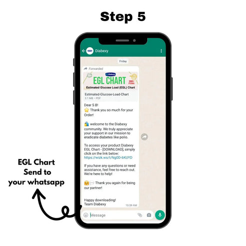 Diabexy Original EGL Chart with Diet Plan @ ₹1 - GL Chart